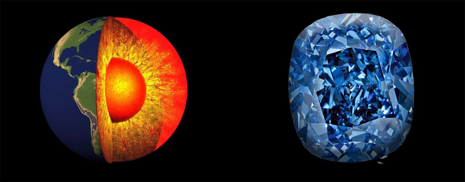 The discovery of the blue diamond secrets - MID House of Diamonds