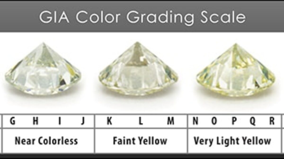 Diamond Grading Gia Course
