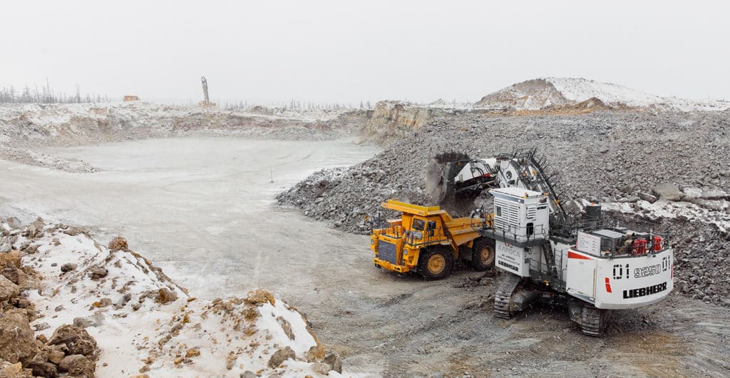 State Of Russian Industry Still Unclear