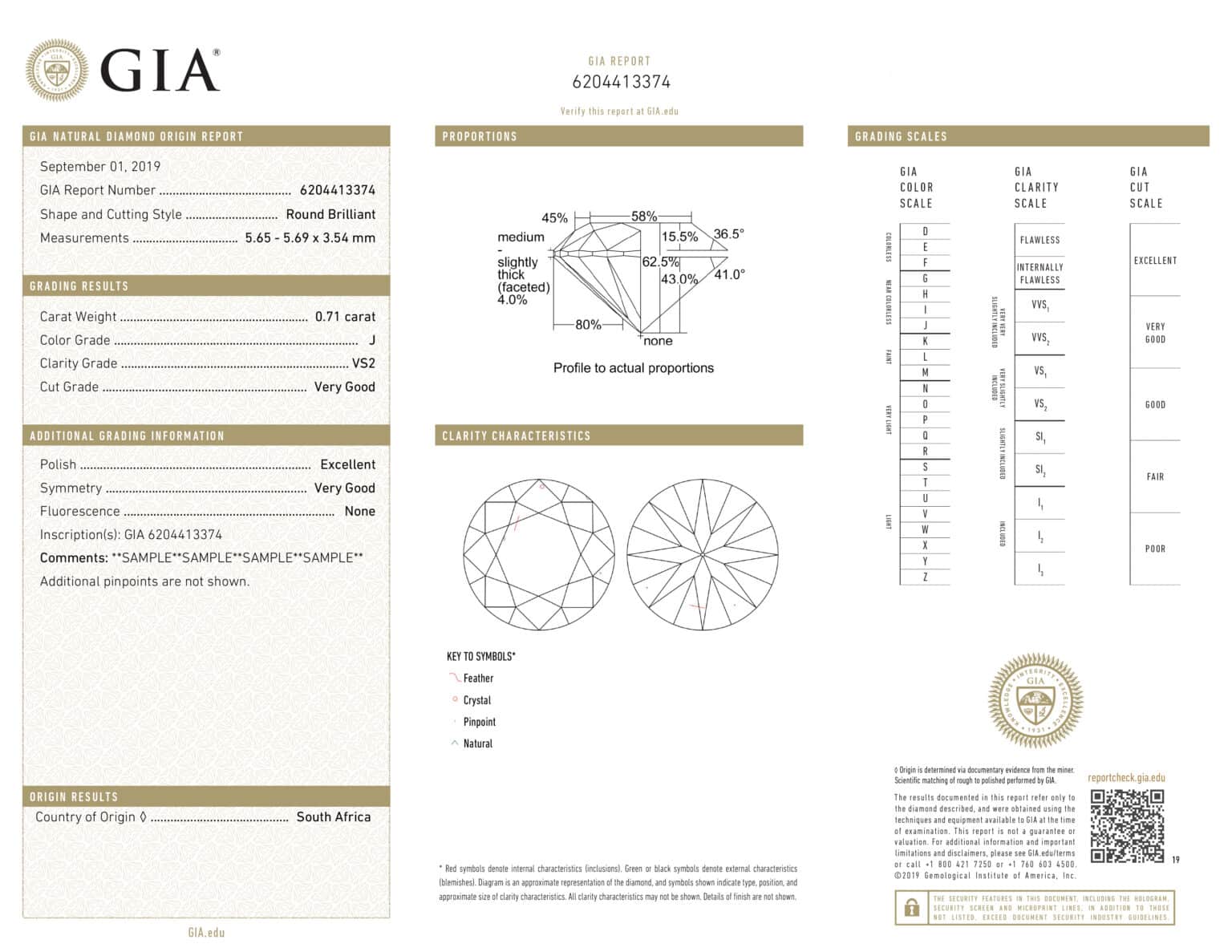 GIA Certified Loose Diamonds | What Does GIA Stand For